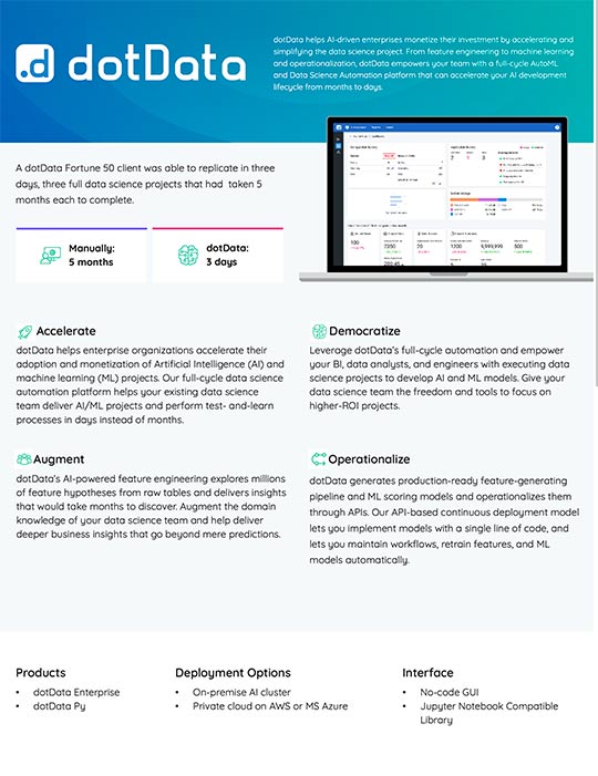 dotData Brochure - dotData