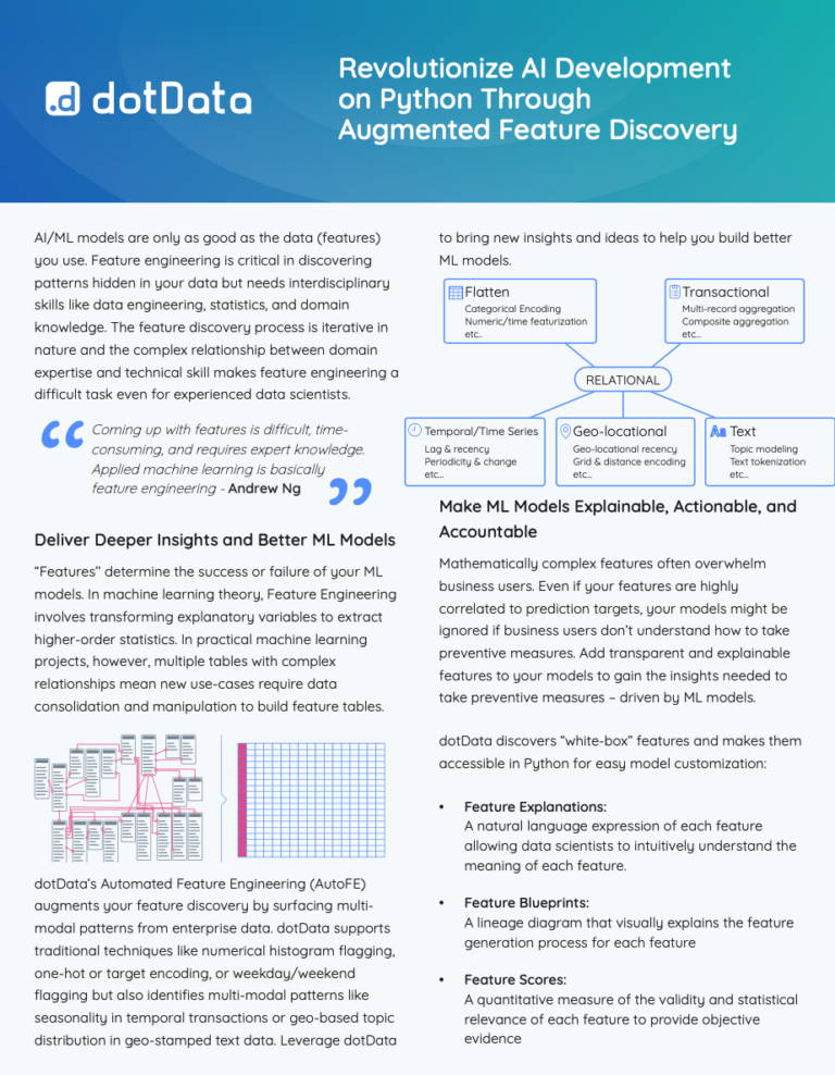 dotData Brochure - dotData