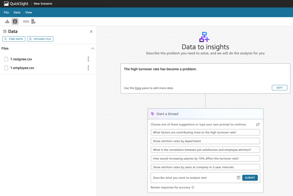 Agentic AI in Data Analytics - Explore Amazon Q in Amazon QuickSight | dotData