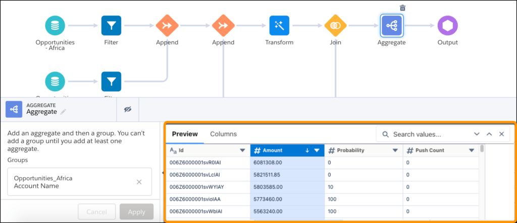 Unleashing Deep Insights with AI-driven Sales Analytics | dotData